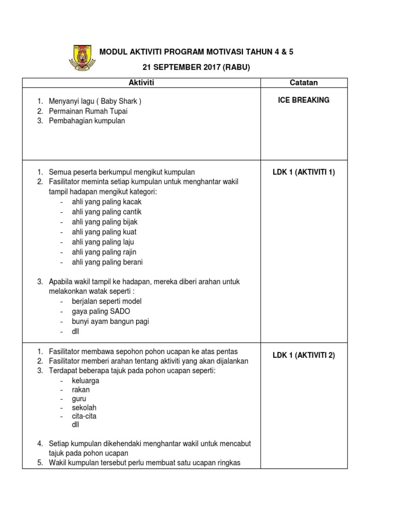 Modul Aktiviti Program Motivasi Tahun 4 & 5 | PDF