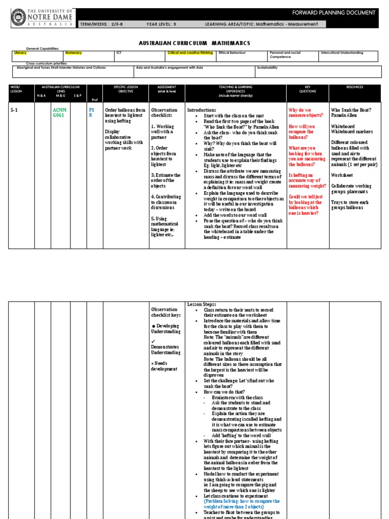 Australian Curriculum Mathematics: Forward Planning Document | PDF | Mass | Weight