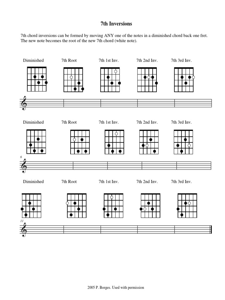 Chords 7th Inversions | PDF
