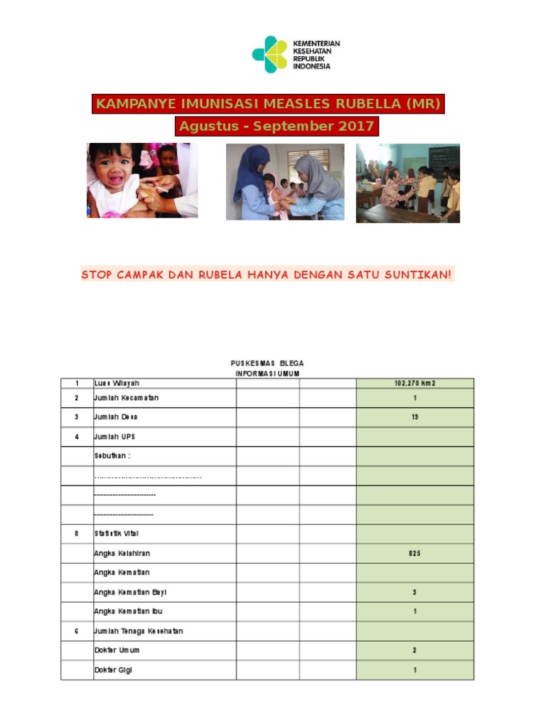 Microplaning MR Oci 2 | PDF
