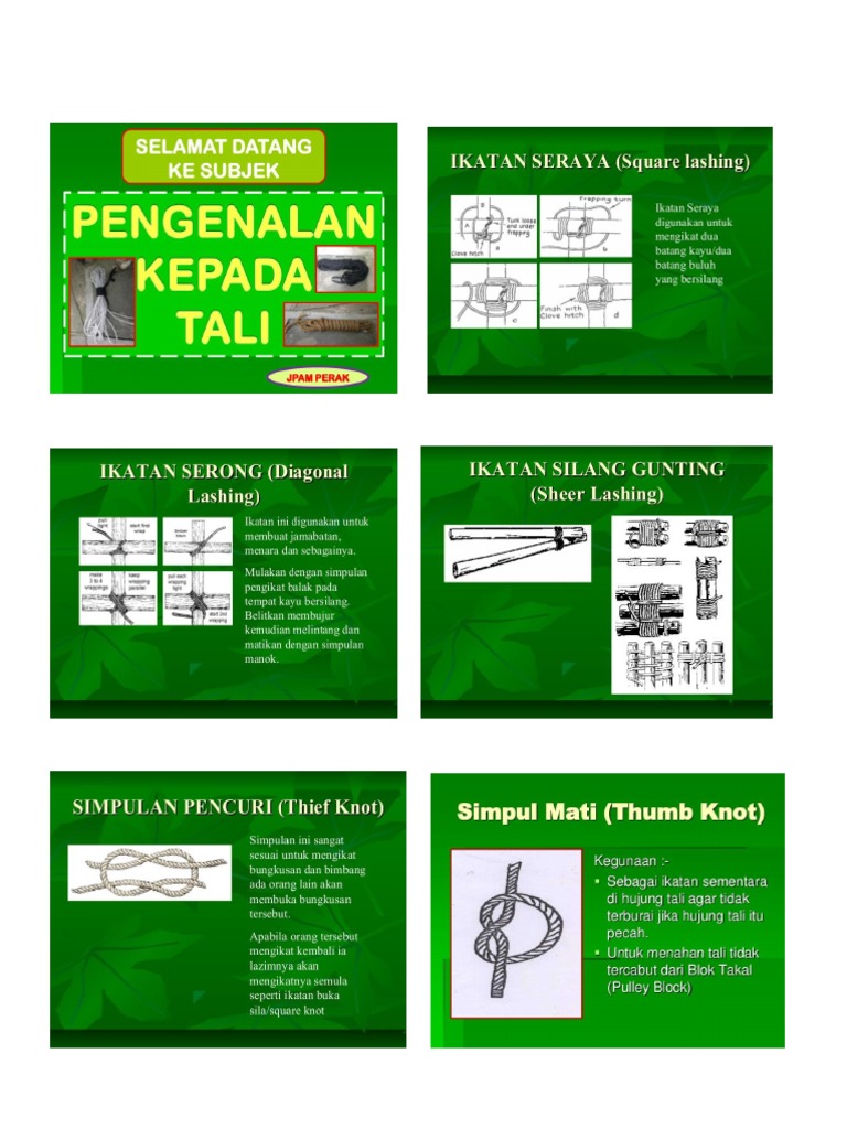 Pengenalan Tali | PDF