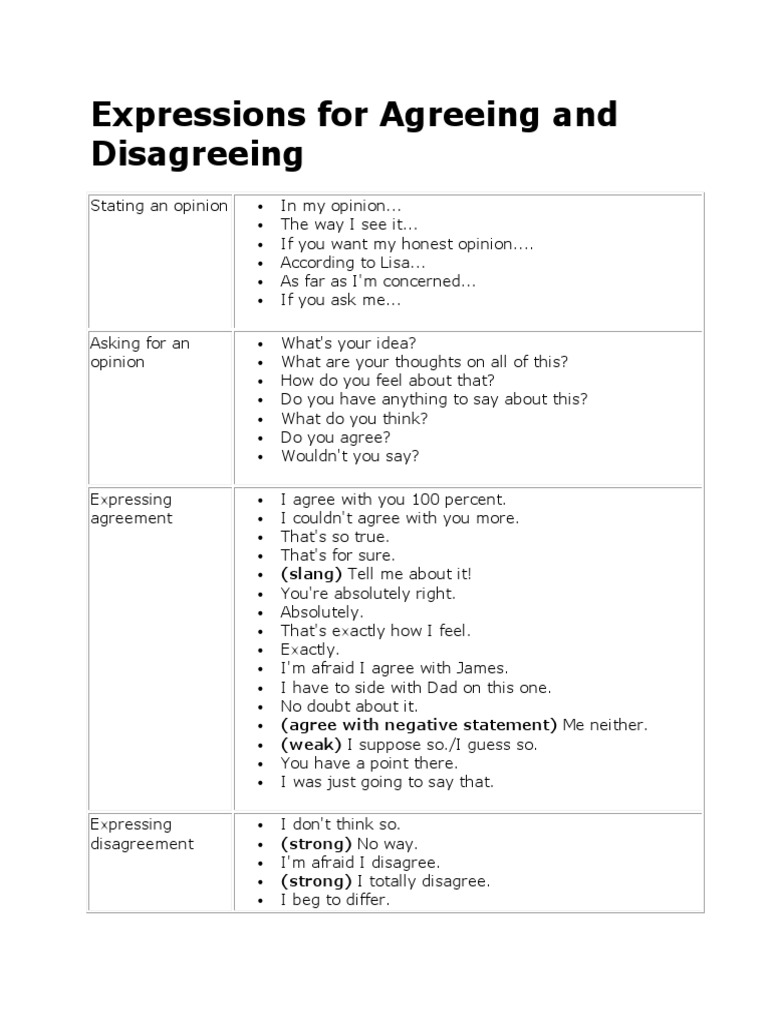Expressions For Agreeing and Disagreeing | PDF | Employment | Privacy