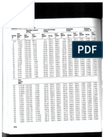 API Table 54b | PDF | Technology & Engineering