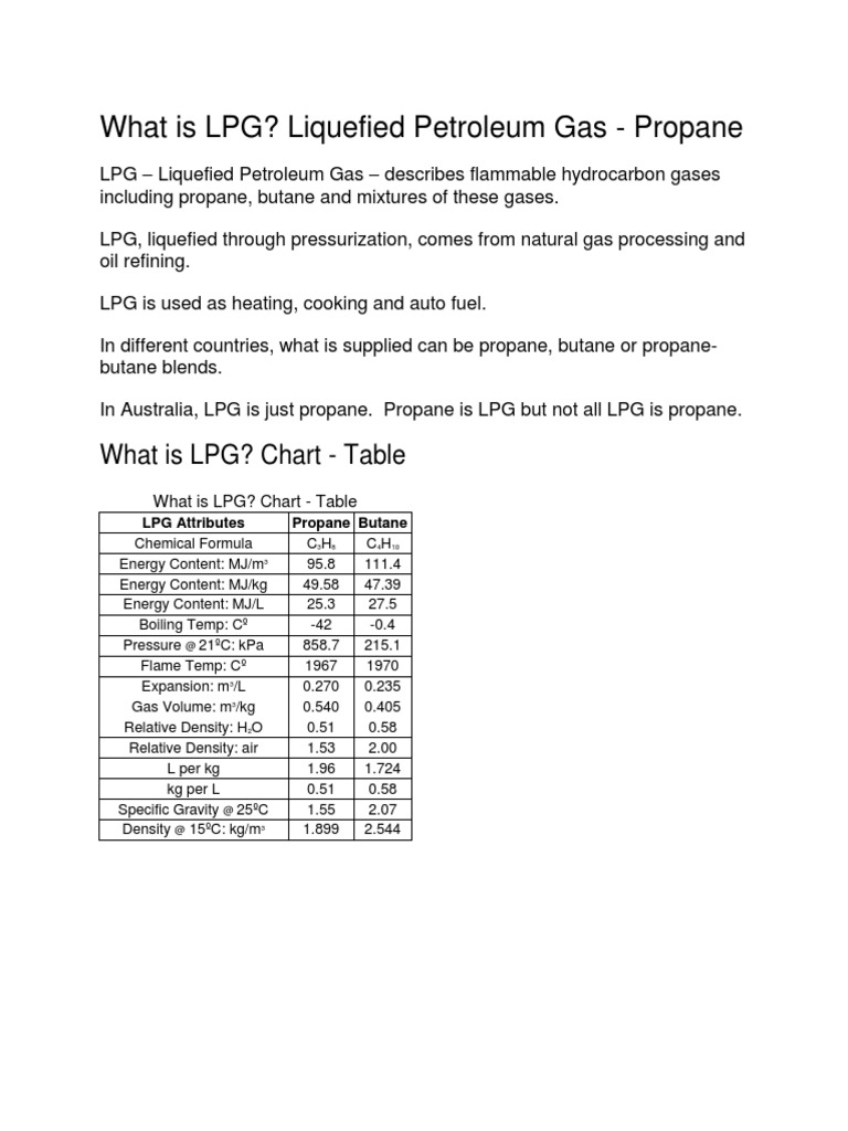 What Is LPG? Liquefied Petroleum Gas - Propane | PDF | Liquefied ...