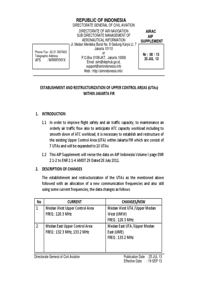 AIP Supp Jakarta FIR 24 Jul 13 PDF | PDF | Air Traffic Control | Wireless