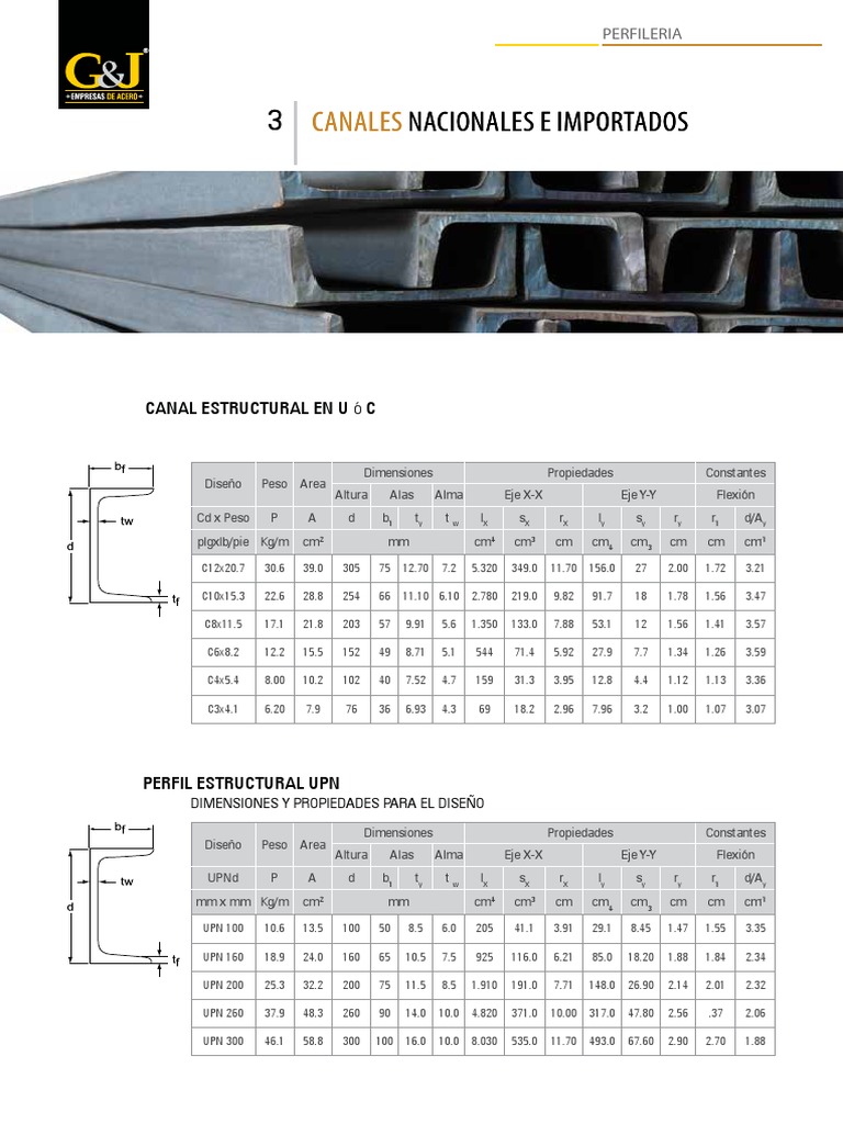Perfiles estructurales en U y UPN: dimensiones y propiedades | PDF