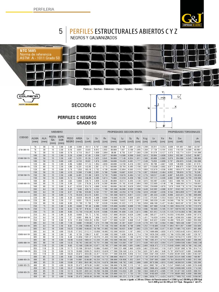 5 Perfiles Estructurales Abiertos C y Z | PDF | Ingeniería estructural ...