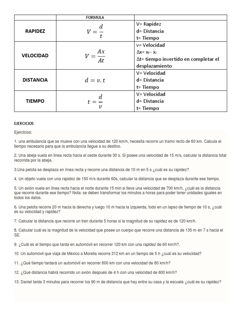 Velocidad, Rapidez, Tiempo, Distancia Ejercicios de Fisica Segundo Grado | PDF | Velocidad ...