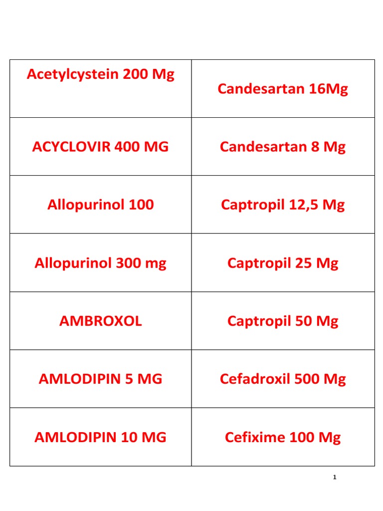 Label Obat Generik | PDF | Drugs | Organic Compounds
