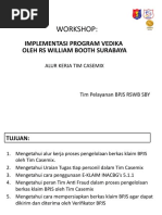 Kode Grouper | PDF