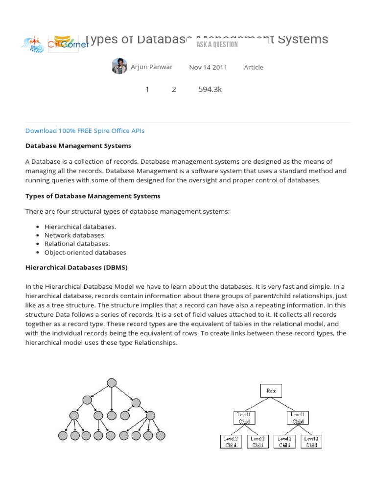 Types of Database Management Systems | PDF | Relational Database | Databases
