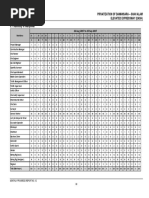 Sample Manpower Schedule | PDF | Motor Vehicle | Logistics