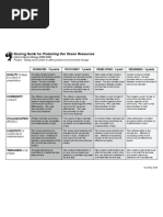 Silent Chalk Talk | PDF | Facilitator | Educational Assessment