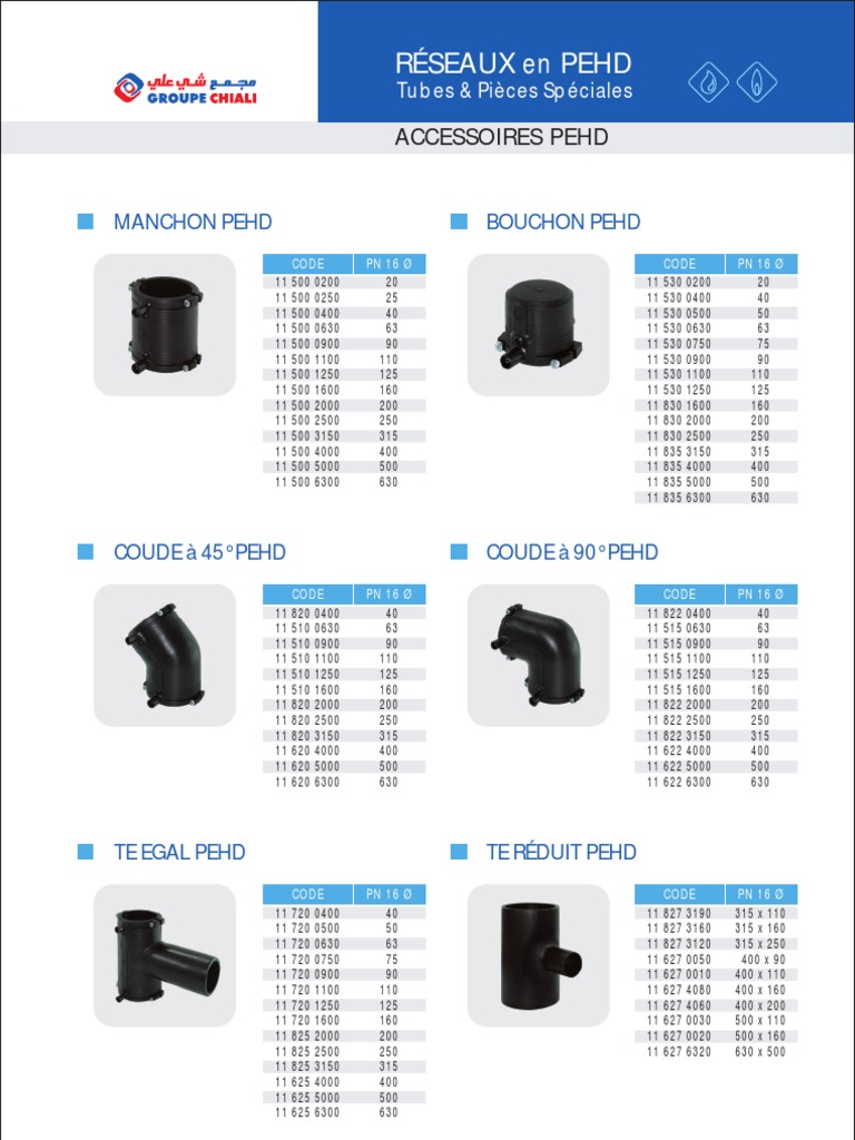 Fiche Raccords PEHD | PDF