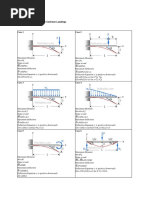 Table - Equivalent Water Supply Fixture Units (WSFU) | PDF | Tap (Valve) | Bathroom