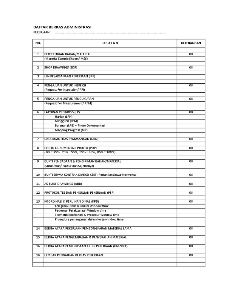 Daftar Berkas Administrasi Proyek | PDF