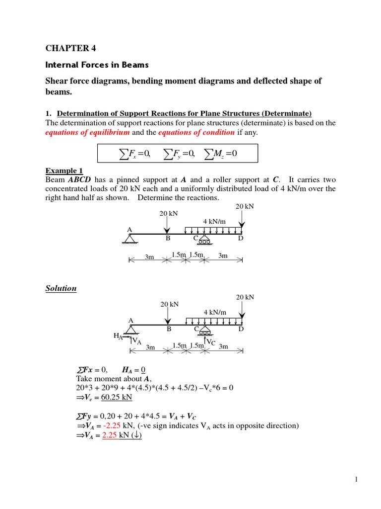 Chapter 4 Shear Force Bending Moment and Deflection of Beams 28012015 ...