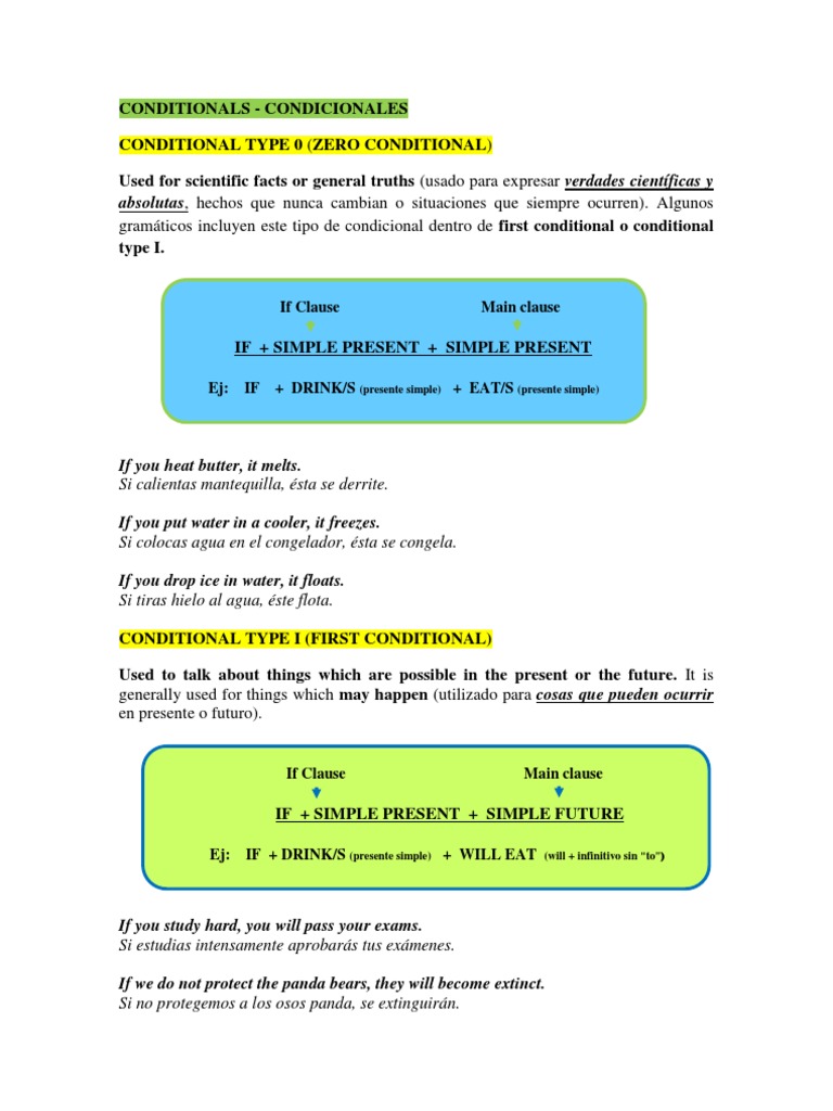 Conditionals | PDF | Onomastics | Semantics