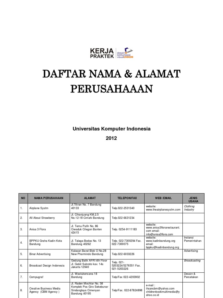 Daftar Perusahaan Indonesia PDF | PDF | Karier & Perkembangan | Seni