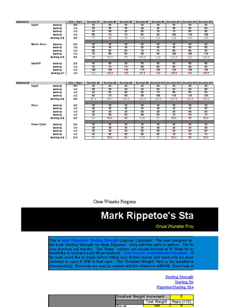 Starting Strength Logbook Calculator | PDF | Weight Training | Athletic ...