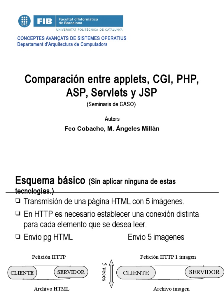 Comparación Entre Applets, CGI, PHP, ASP, Servlets y JSP | PDF | Páginas del servidor Java | Php