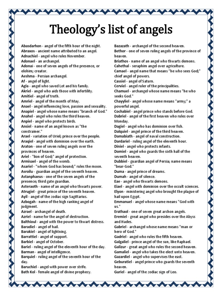 List of Angels | PDF | Archangel | Angel