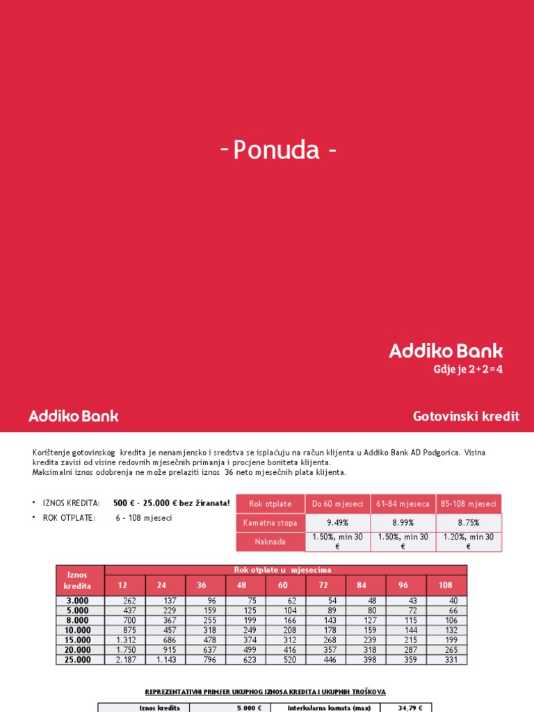 Ponuda - ADDIKO BANK | PDF
