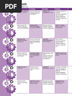 A List of Grammar Terms With Examples | PDF | Verb | Word