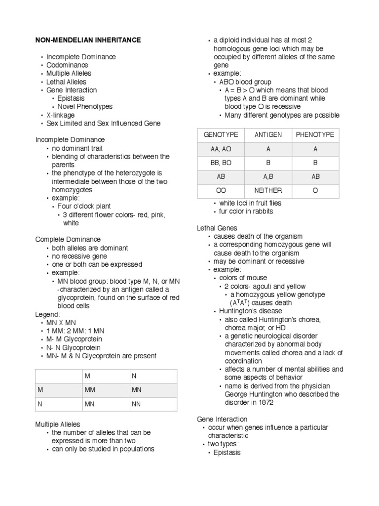 Genetics | PDF | Dominance (Genetics) | Allele