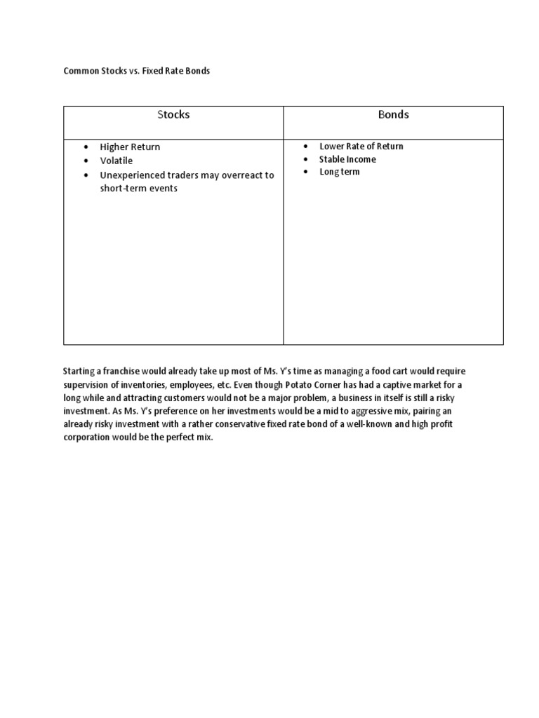 Fixed Rate Bonds Pdf