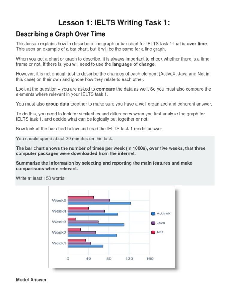 IELTS Writing Task 1 Lessons | PDF | Renewable Energy | Electricity ...