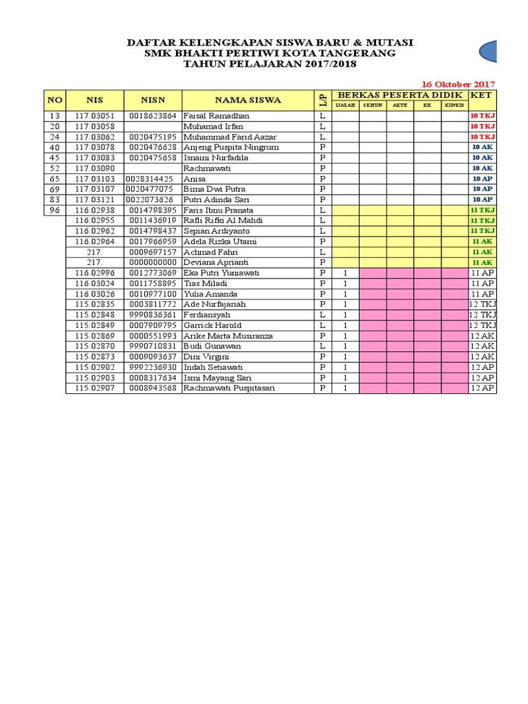Absen SMK 2017-2018 | PDF