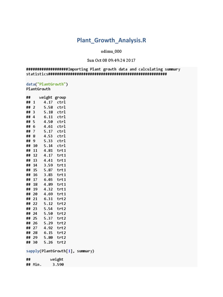 Plant Growth Analysis: Stats & Plots | PDF | Standard Deviation | Analysis