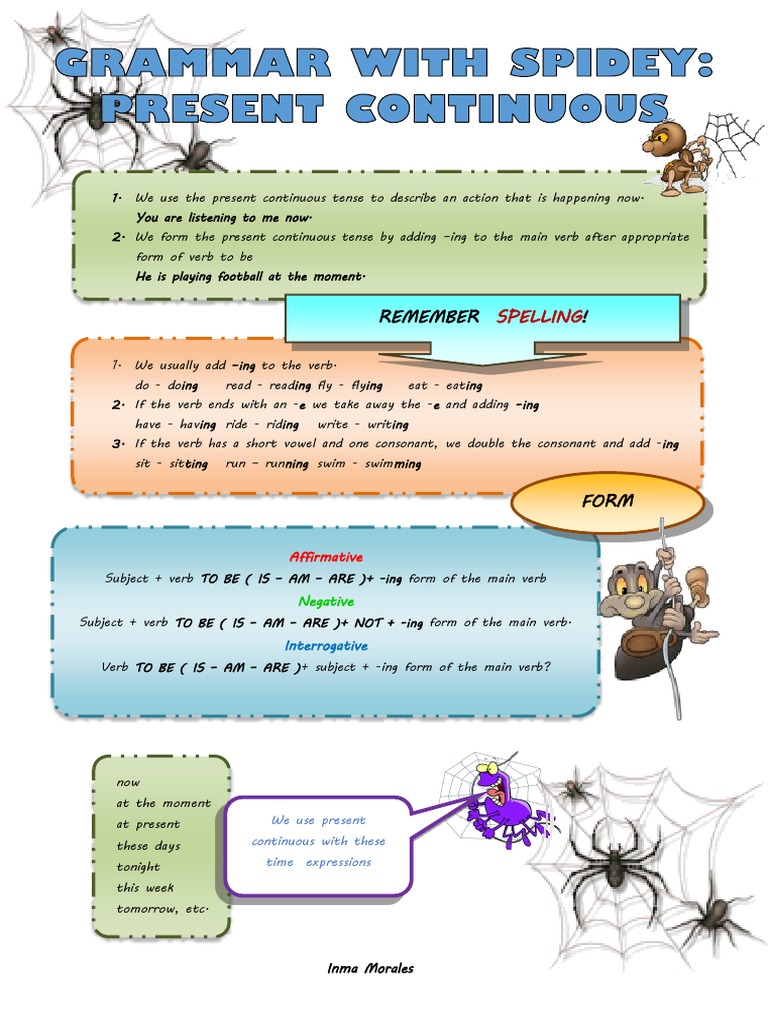 Present Continuous Guide | PDF