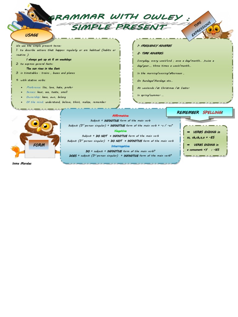 Simple Present Guide | PDF | Verb | Syntax