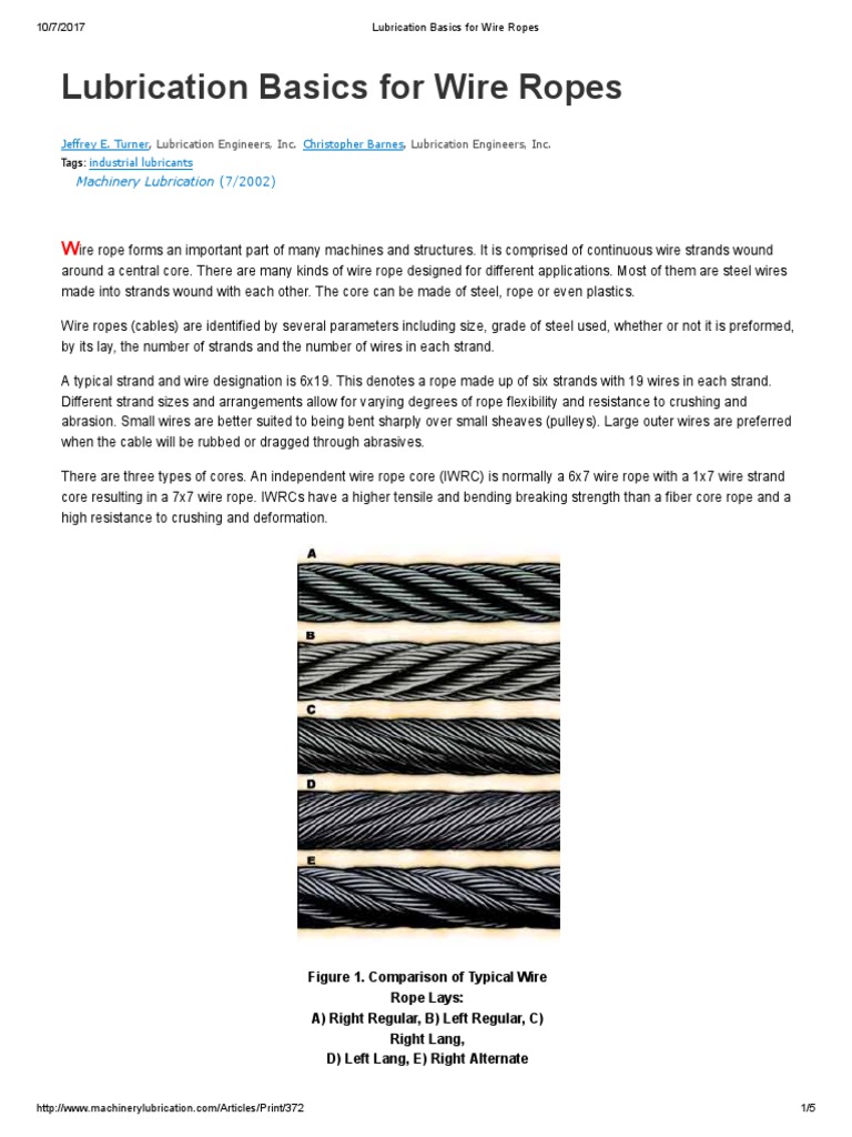 Wire Rope Lubrication Essentials | PDF | Rope | Wire