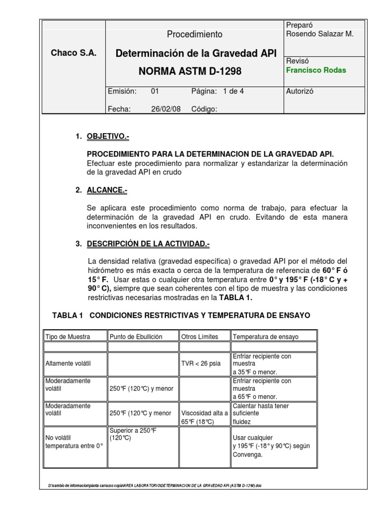Procedimiento de Gravedad API ASTM D-1298 | PDF | Líquidos | Medición ...