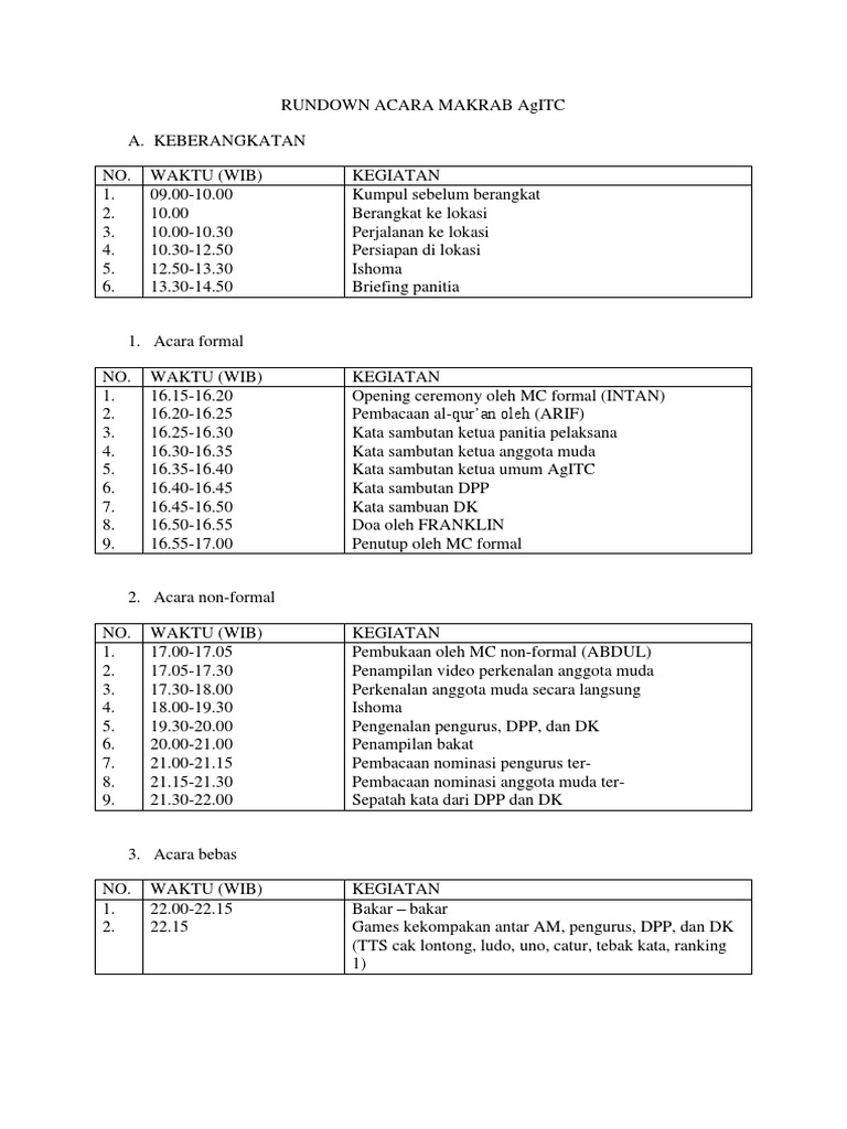 Rundown Acara Makrab Agitc I | PDF