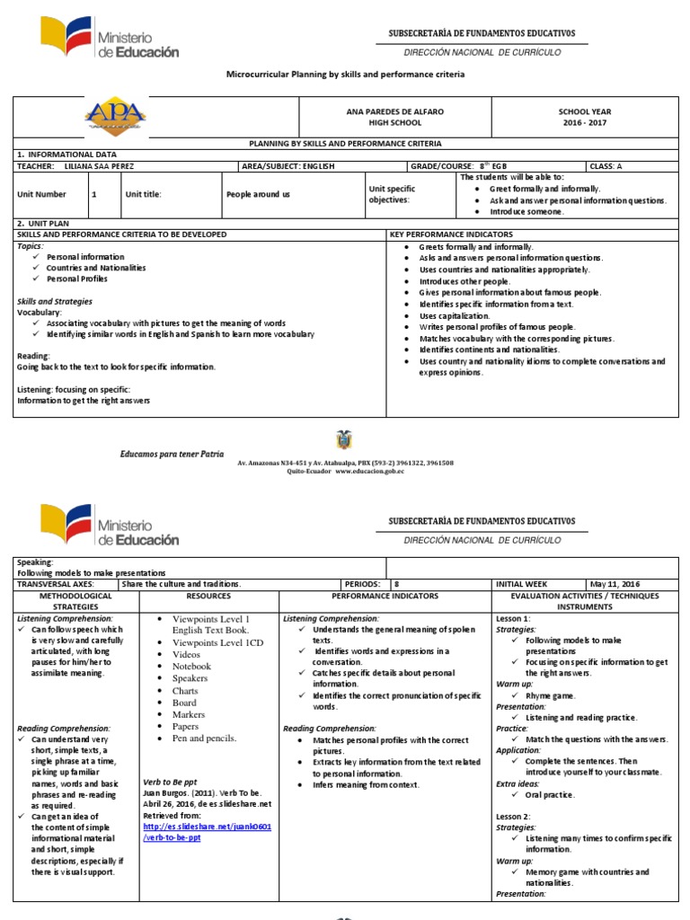 8th Grade - Microcurricular Planning - Template | PDF | Reading ...