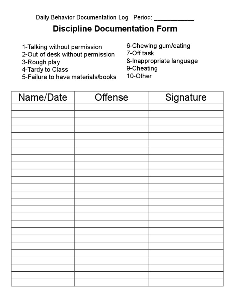 Name/Date Offense Signature: Discipline Documentation Form | PDF
