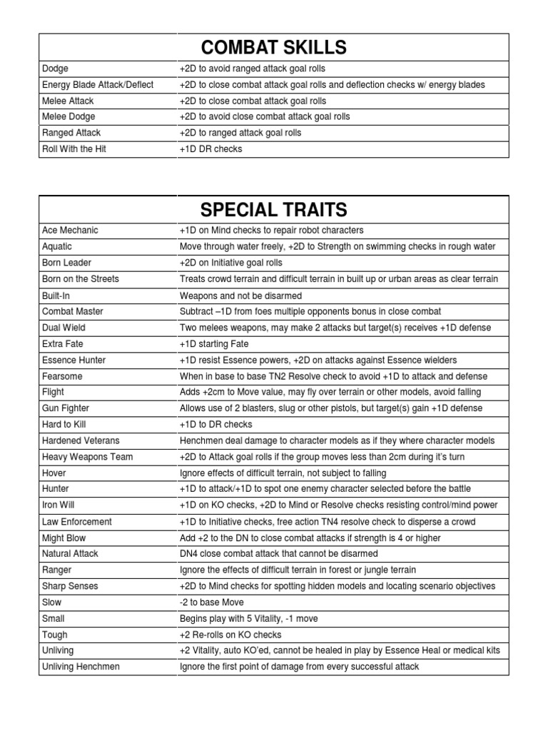 Blasters & Bulkheads Cheat Sheet | PDF | Military Equipment | Military ...