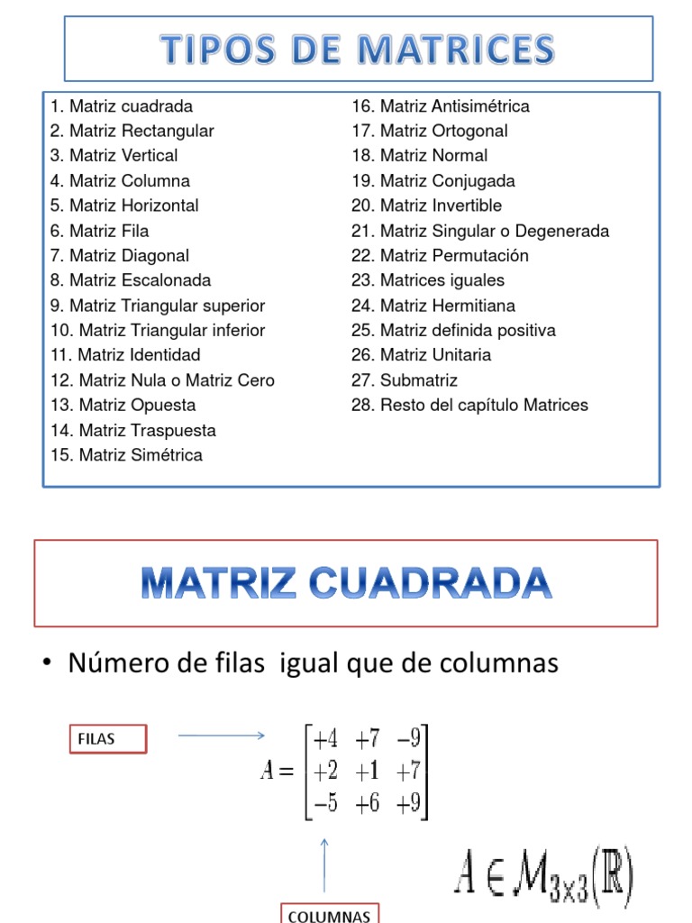 Tipos de Matrices | PDF | Matriz (Matemáticas) | Álgebra lineal