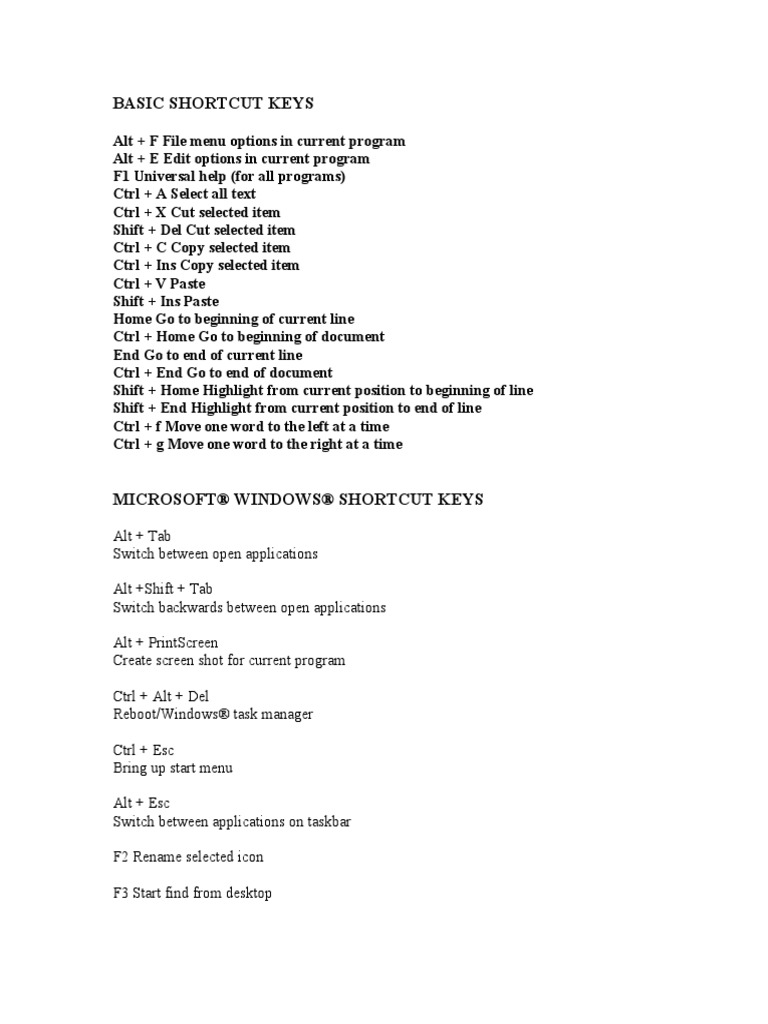 Basic Shortcut Keys | Download Free PDF | Windows Registry | Antivirus ...