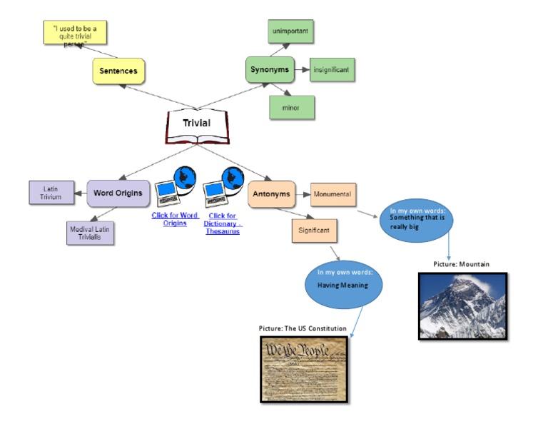 Big Ideas and Their Significance | PDF
