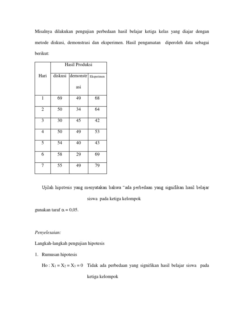 Latihan Soal Anova | PDF