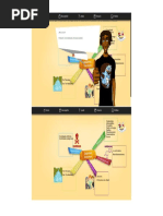 Check List Formulario | PDF | Carta de crédito | aduana