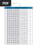 Eyberg-Child Behavior Inventory (Parents) | PDF | Psychometrics ...