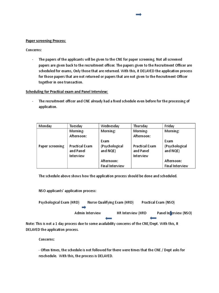 Paper Screening Process | PDF | Employment | Business