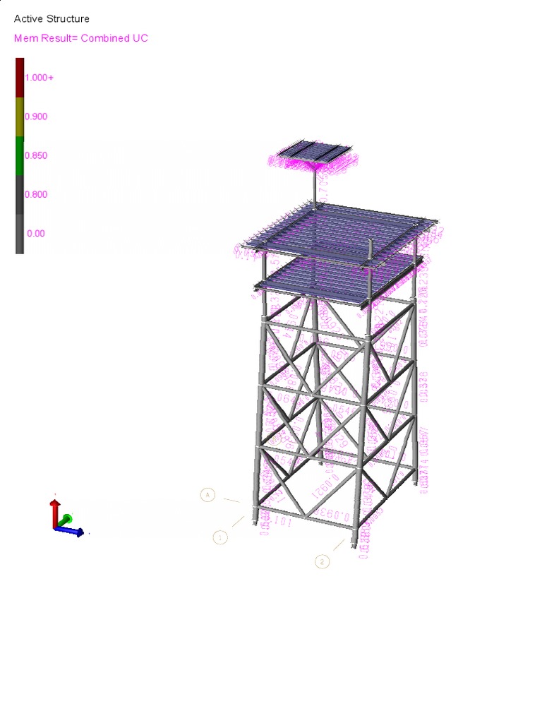 Active Structure | PDF