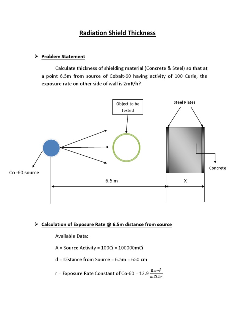 Radiation Shield Thickness.docx | Radiation Protection | Gamma Ray